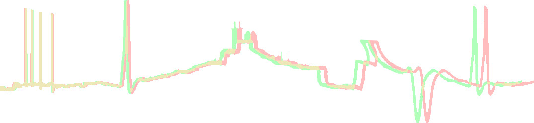 Alexandre Reynaud - Research